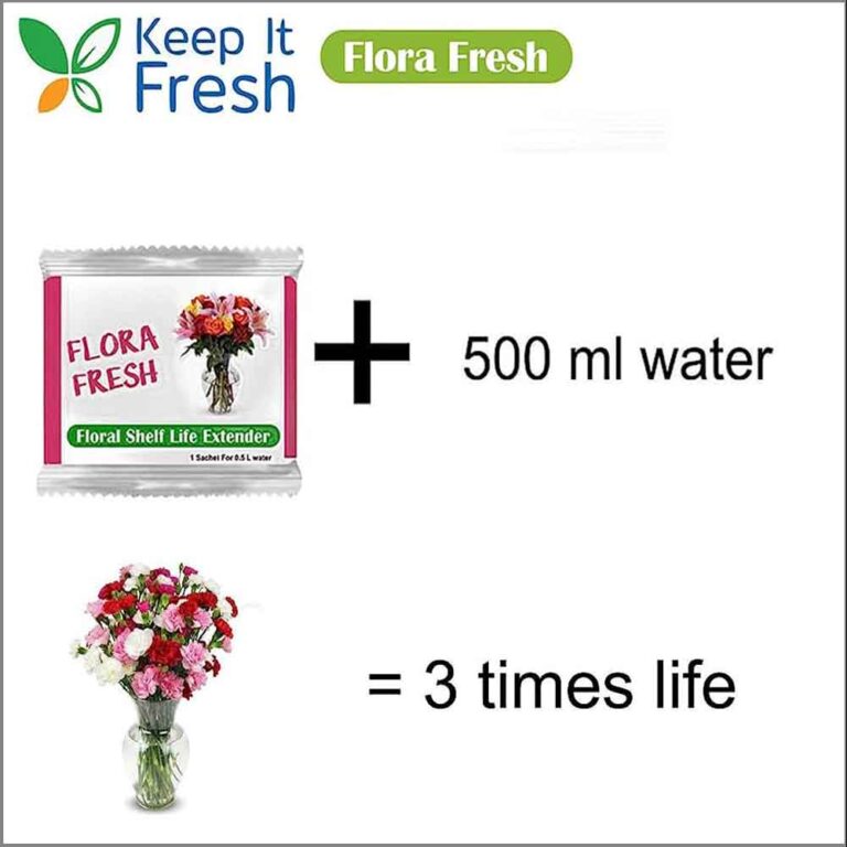 Keep It Fresh – Shelf Life Extension